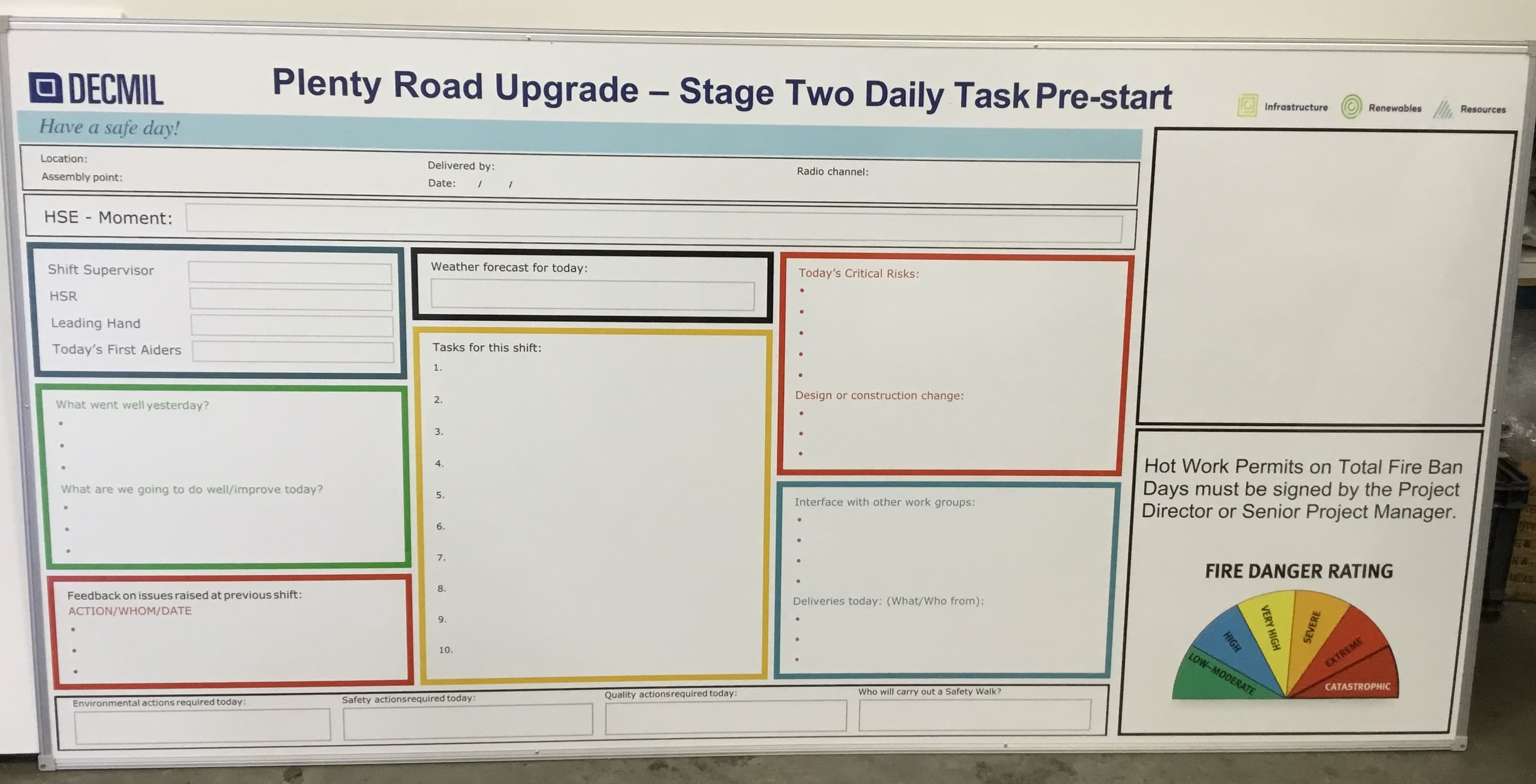 Custom Products – White Boards Direct